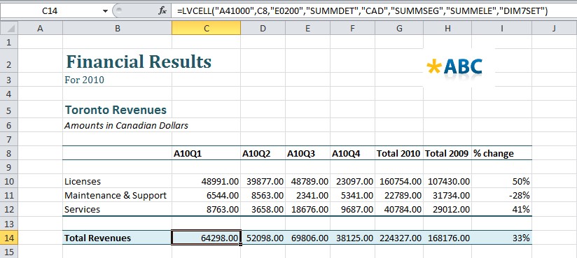 Working With Data Using Longview Functions – Longview v25