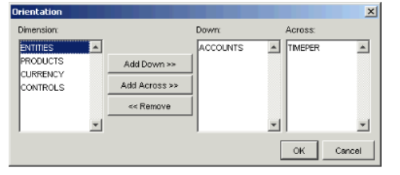 Specifying Orientation and Symbols In A Template – Longview v25