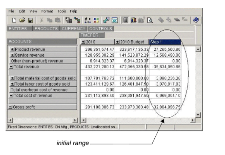 Working With Range Calculations – Longview v25