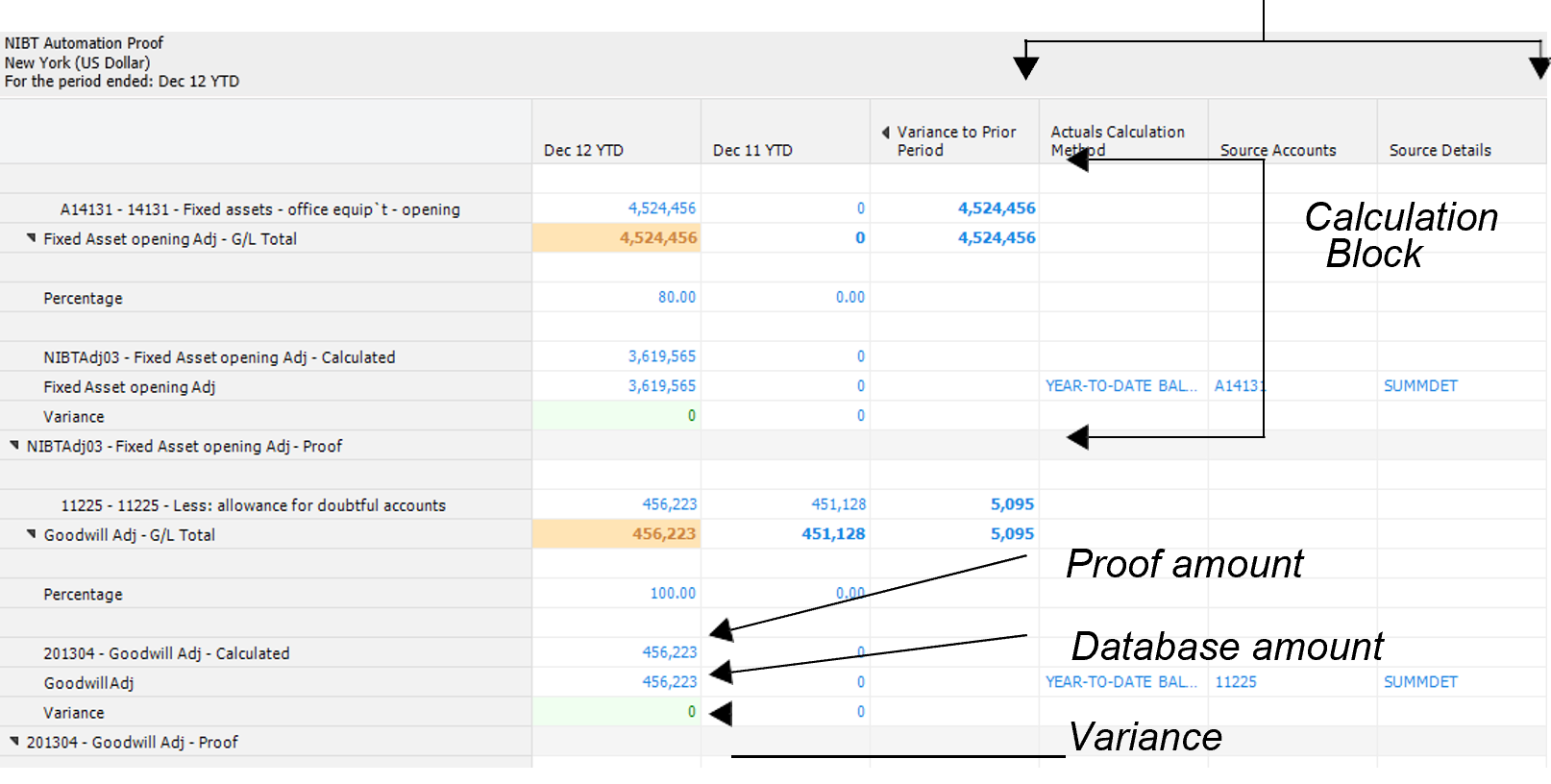 Completing The Post-Provision Process – Longview v25