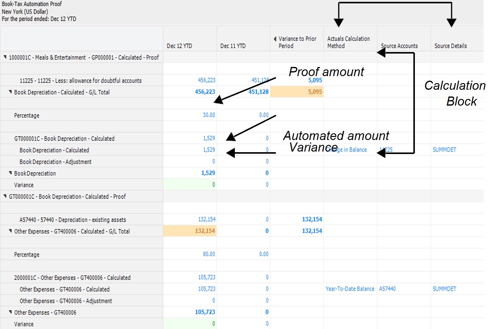Completing The Post-Provision Process – Longview v25